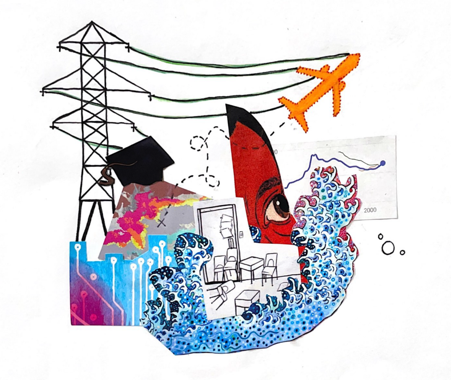 A Futurist’s Vision for Higher Education in a Climate-Altered World ...
